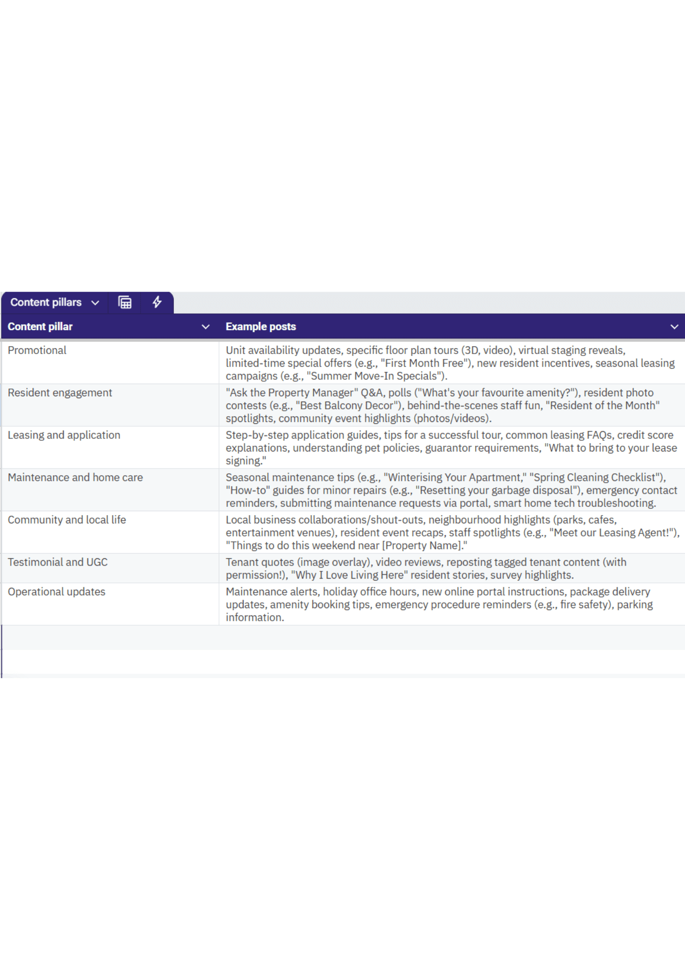 [EDITABLE TEMPLATE] Property management content calendar template